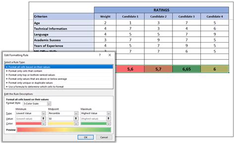 The Decision Matrix How To Rank And Prioritize Nearly Anything In Excel
