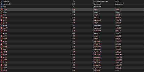 Azure Geoserver On Multiple App Service Instances Issue Geographic Information Systems Stack