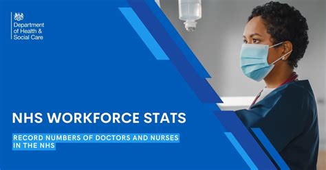 Nhs Workforce Record Numbers Of Doctors And Nurses In Nhs Department