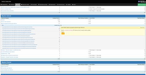incidents found in different files within a jar file are not counted individually · issue 327