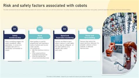 Applications Cobots Powerpoint Presentation And Slides Slideteam