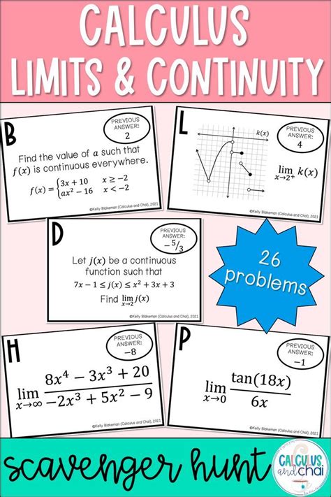 Limits And Continuity Review Calculus Continuity Graphing