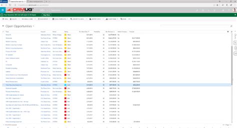 Microsoft Dynamics 365 User Interface Design Quick Wins For A Quick