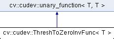 OpenCV Cv Cudev ThreshToZeroInvFunc Struct Template Reference