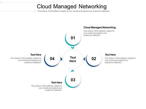 Cloud Managed Networking Ppt Powerpoint Presentation Portfolio Skills Cpb Pdf