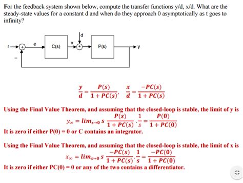 Solved For The Feedback System Shown Below Compute The
