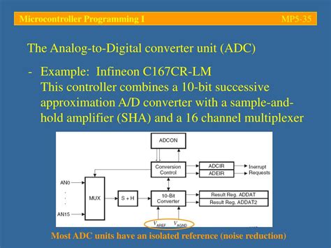ppt microcontroller programming i mp5 1 powerpoint presentation
