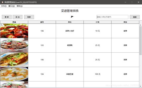 Java项目01 菜谱管理系统控制台实现java餐品管理系统控制台输出 Csdn博客