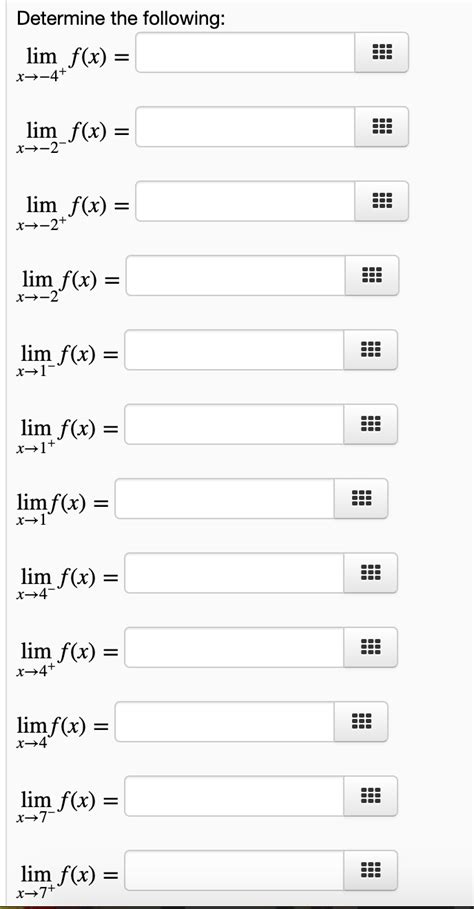 Solved Evaluating Limits Graphically Below Is The Graph Of