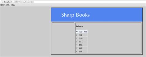 平台下redis使用 三 【servicestack redis学习】 servicestack redis deleteall csdn博客