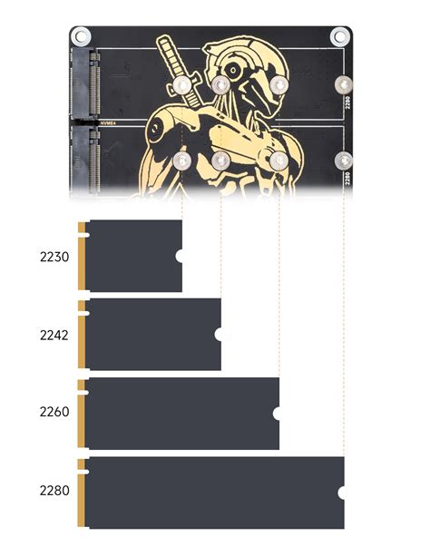 Pcie To 4 Ch M 2 Adapter Board For Raspberry Pi 5 Supports 4 Ch Nvme Solid State Drives