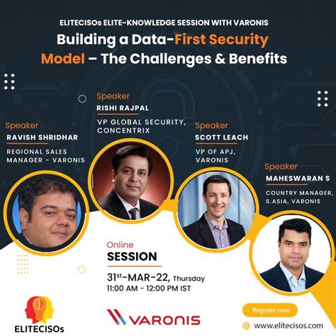 Maheswaran S On Linkedin Elitecisos Datasecurity Elitecisos Varonis Ciso Datasecurity