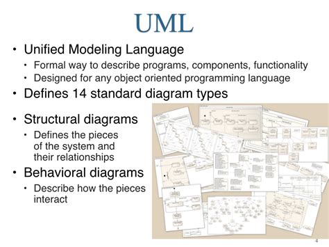 Java Module OOP Design CS Software Engineering Fall