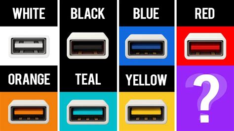 Usb Port Colors Explained — What Each One Really Means Youtube