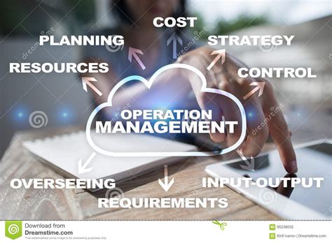 Operation Management Business And Technology Concept On The Virtual
