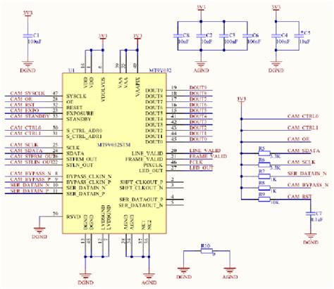 Figure 5 From Design Of Intelligent Vehicle Based On K66 Single Chip