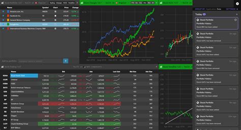 build a stock portfolio app with openfin and wijmo s javascript