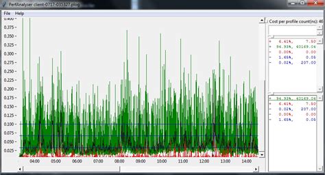 A Confusing FPS Drop Unknown Worlds Forums