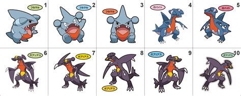 Gible Pokemon Evolution Chart A Visual Reference Of Charts Chart Master
