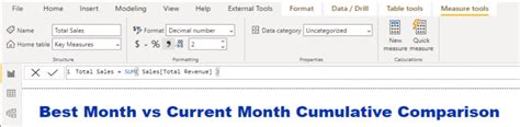 A Power BI DAX Tutorial On Cumulative Comparisons Master Data Skills AI