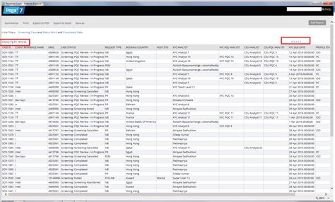 Export Functionality On Report With Filter Condition Is Not Exporting Only Filtered Cases Its
