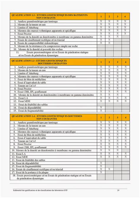 Marches Publics Marocains Textes Infractions Avis Qc