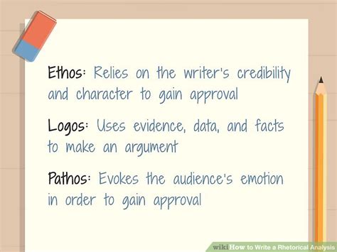 How To Write A Rhetorical Analysis Steps With Pictures
