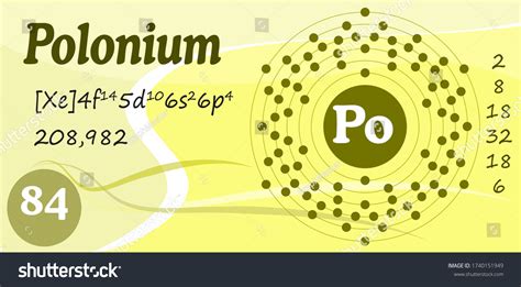 Polonium Metal
