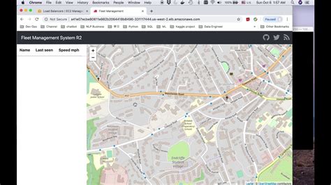 Demo Using Kubernetes To Manage And Monitor Microservices YouTube