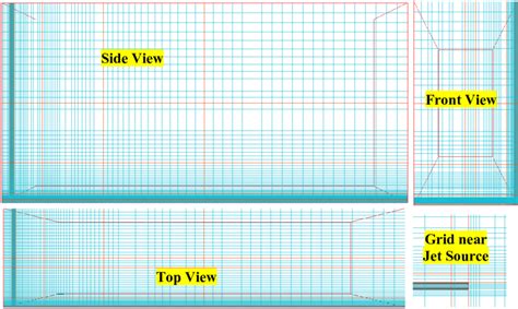 Example Showing Structured Grid Used In Simulations Download