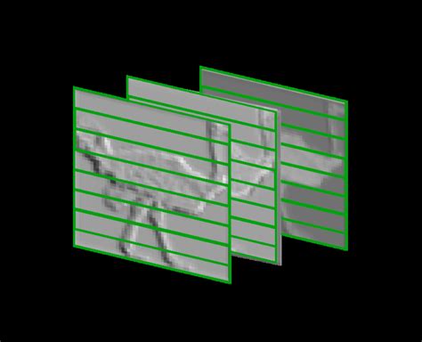 a feature tensor χ ∈ r h×w×c divided into packets download