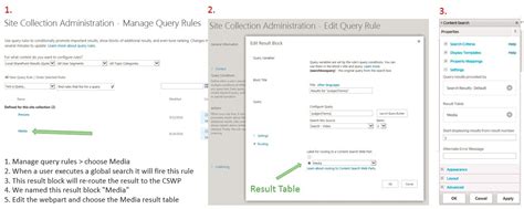 filter multiple content search web parts with a refiner web part