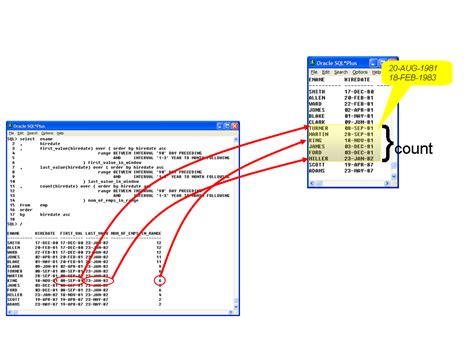 analytical sql functions theory and examples part 2 on the order by