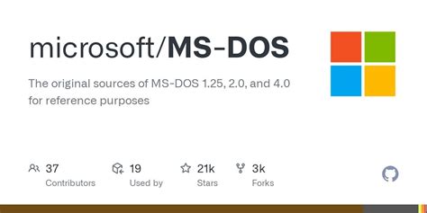 Github Microsoftms Dos The Original Sources Of Ms Dos 125 20