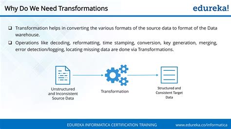 informatica transformations with examples informatica tutorial