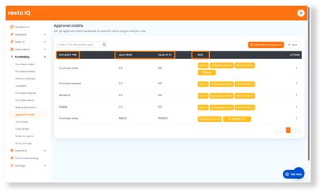 Overview Of Approval Matrix