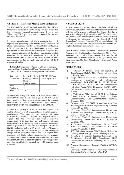efficient reconfigurable architecture of baseband pdf