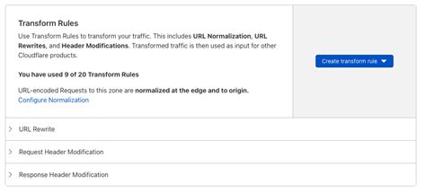 modifying response headers with transform rules