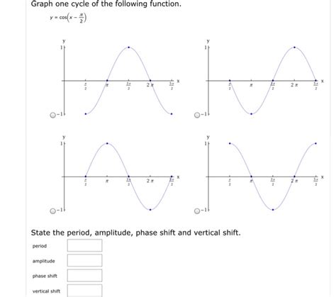 solved graph one cycle of the following function y 3