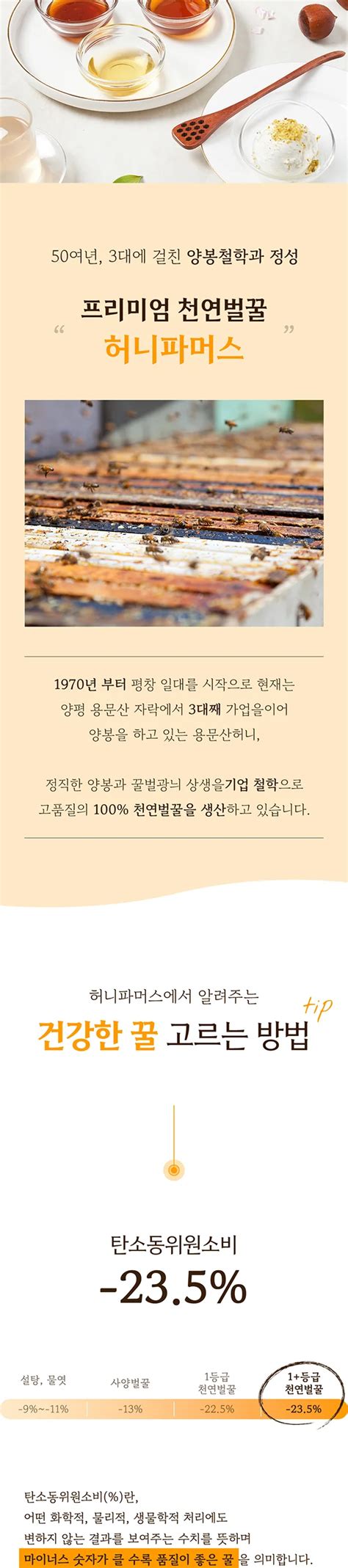 상세페이지 천연벌꿀 선물세트 상세페이지 포트폴리오 크몽