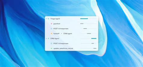 Openai представила новые инструменты для создания автономных Ai агентов Новости Timeweb Community