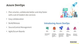 Azure Devops Build Tools For Powerapps PPT