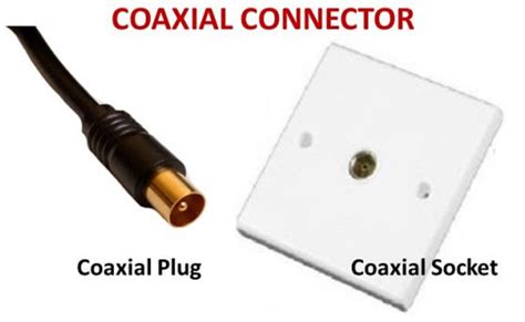 Pengertian Konektor Connector Dan Jenis Jenisnya Secara Lengkap
