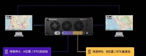 软件定义的gnss仿真模拟设备 卫星模拟器 Gps模拟器 德思特测试 测量