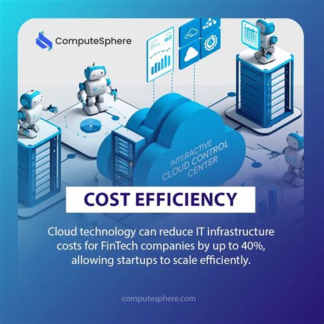 Computesphere On Linkedin Computesphere Cloud Hosting Built For Success Wherever You Are