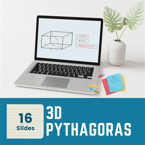 Pythagoras Theorem In 3d