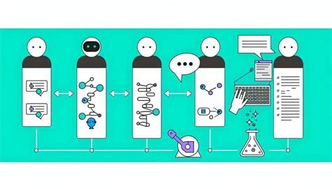 What Is The Process To Implement A Gpt Chatbot Algorithm Examples