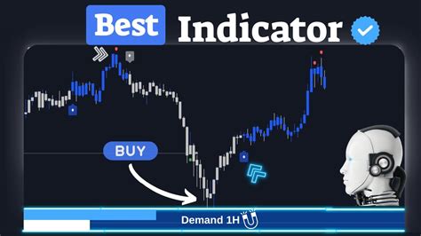 best tradingview indicator feels like cheating youtube