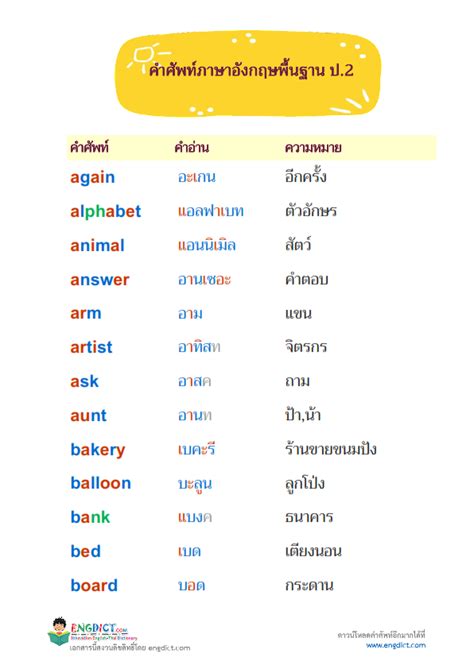 E Book รวมคำศัพท์ภาษาอังกฤษพื้นฐานชั้น ป 2 จำนวน 159 คำ คำศัพท์ที่ต้องเรียนรู้ในเบื้องต้น ประกอบ