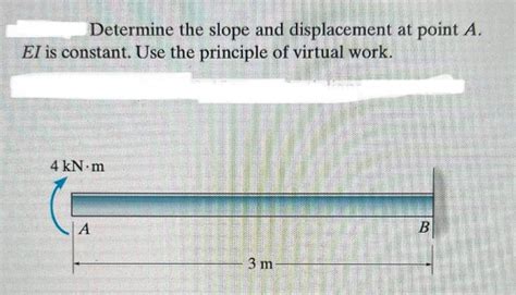 Solved Determine The Slope And Displacement At Point A EI Chegg